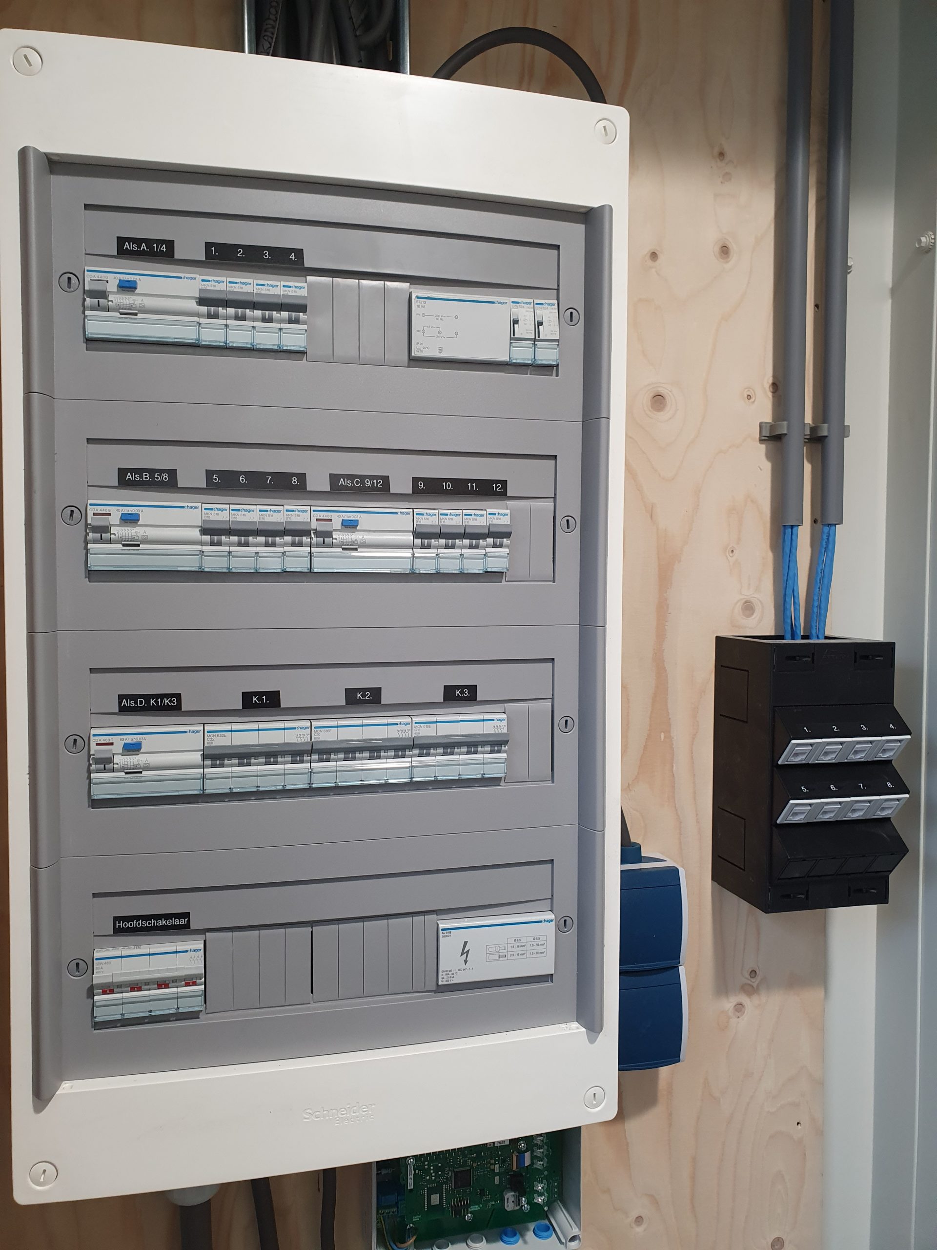 Nieuwe meterkast – Stevie Electro